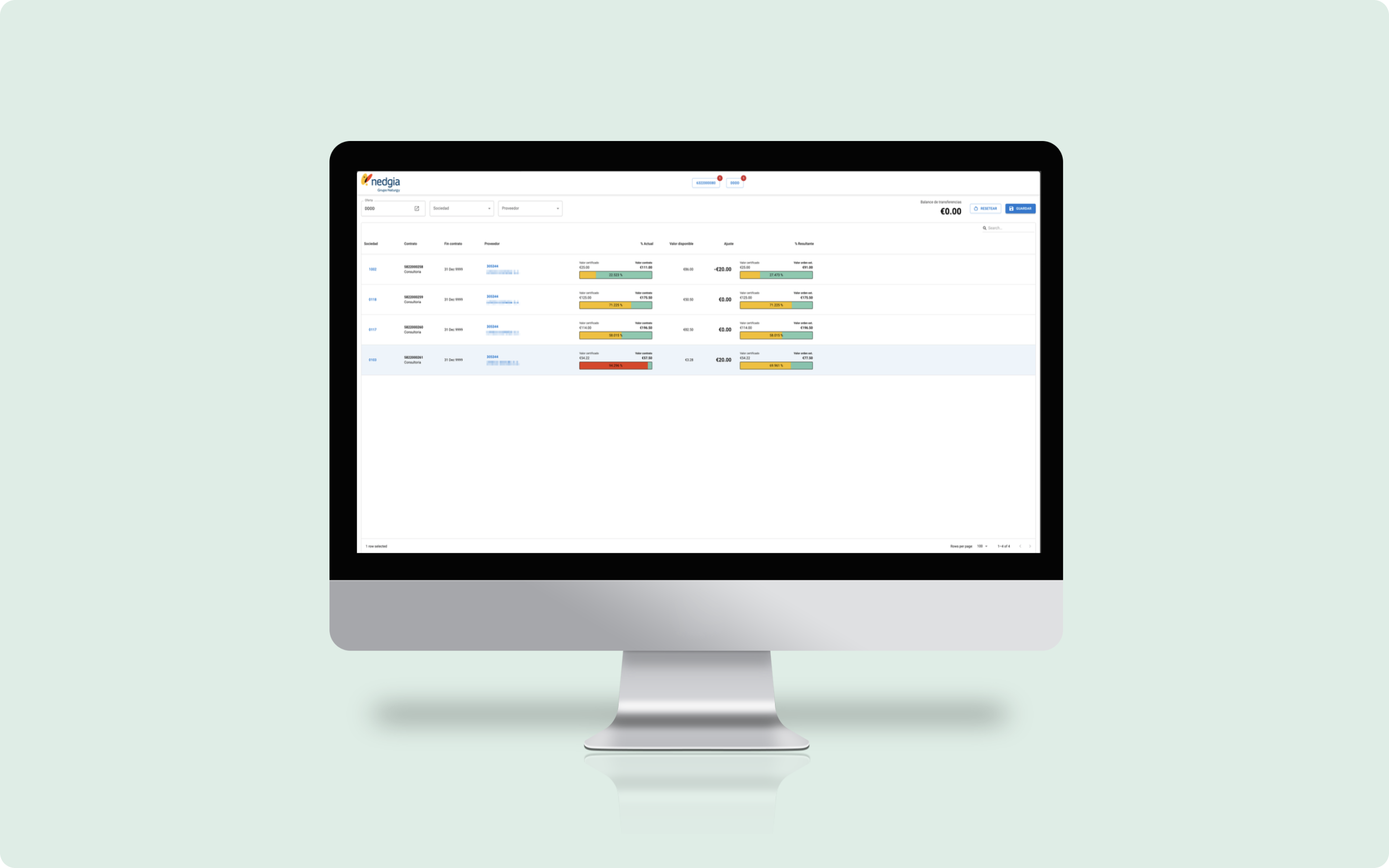 Nedgia's Transformation through SAP Management Innovation - Trifork Nedgia's Transformation through SAP Management Innovation - Trifork