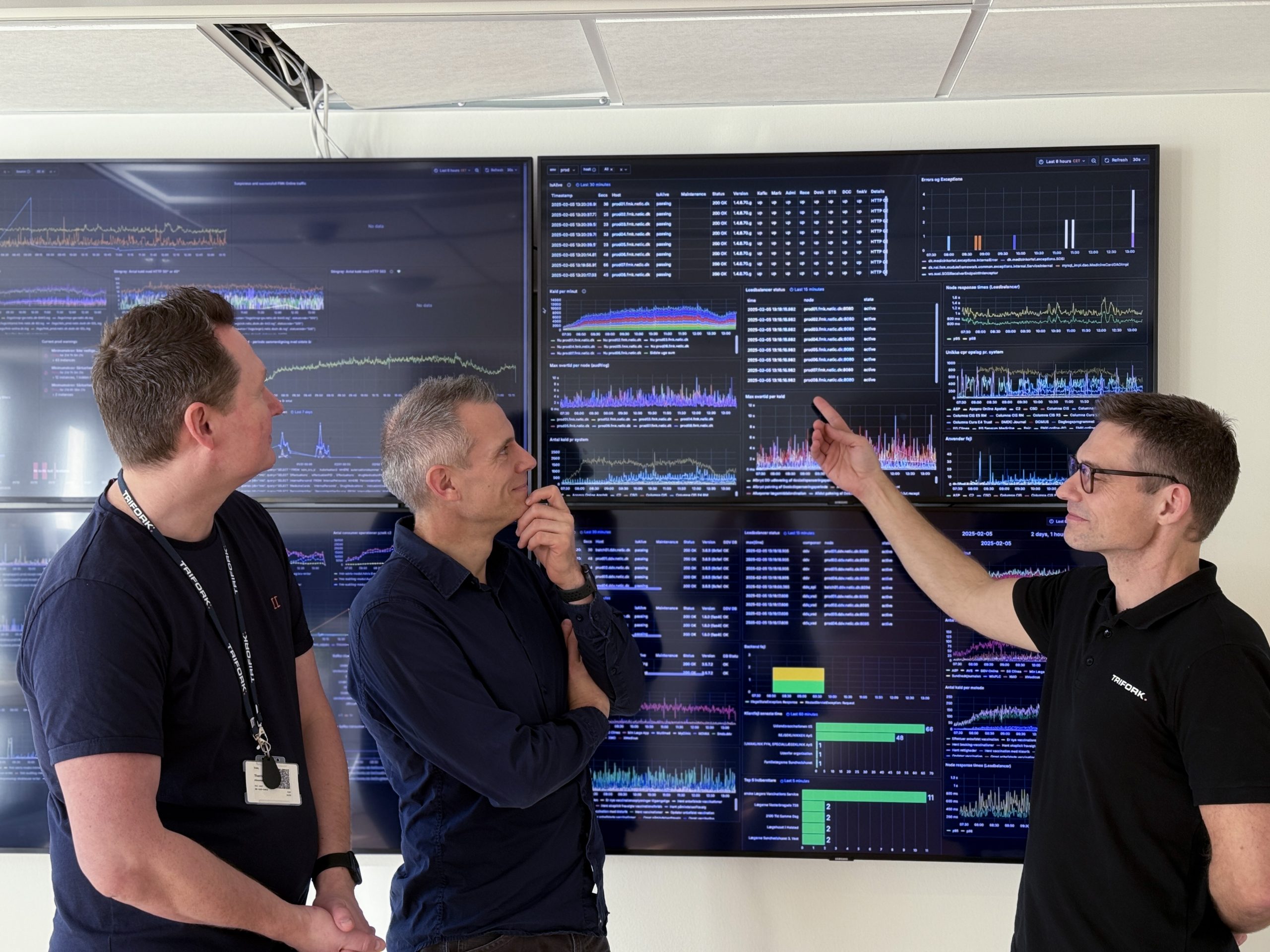 The Shared Medication Record: A decades-long collaboration transforming healthcare - Trifork